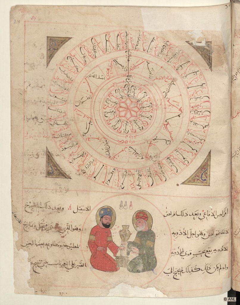 Kitab al-diryaq (Book of Antidotes) - Discover Islamic Art - Virtual Museum