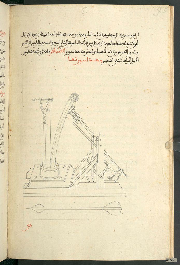 Ar-Ribash, Kitab al-'Izz wa'-manafi' li'l-mujahidin fi sabil Allah b ...