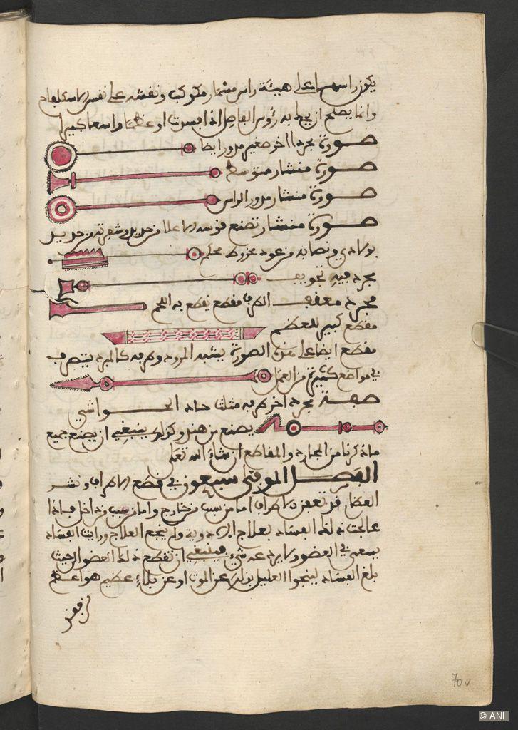 Kitab al-Tasrif li-man 'ajiza 'an al-ta'lif fi al-tibb (The arrangement ...