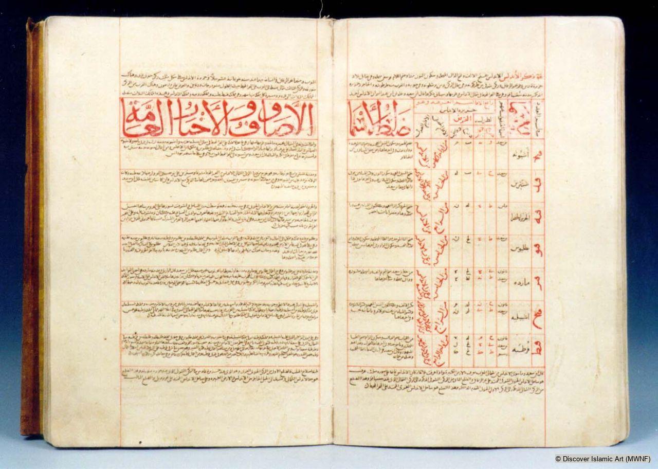 Manuscript on geography - Discover Islamic Art - Virtual Museum