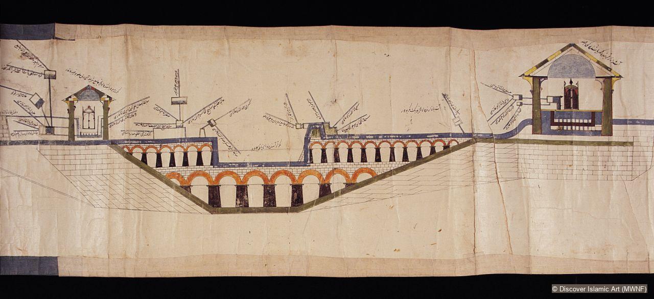 Süleymaniye waterway map - Discover Islamic Art - Virtual Museum